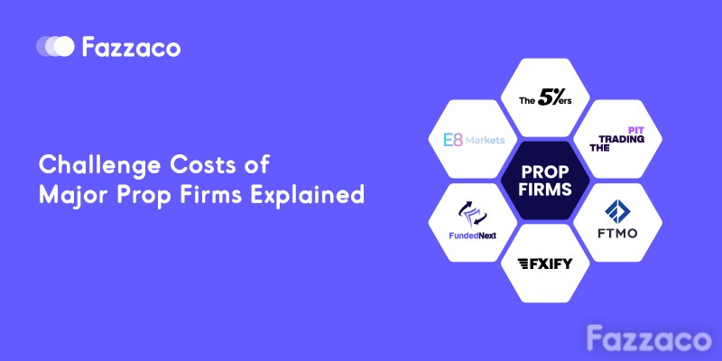 Challenge Costs of Major Prop Firms Explained | Fazzaco