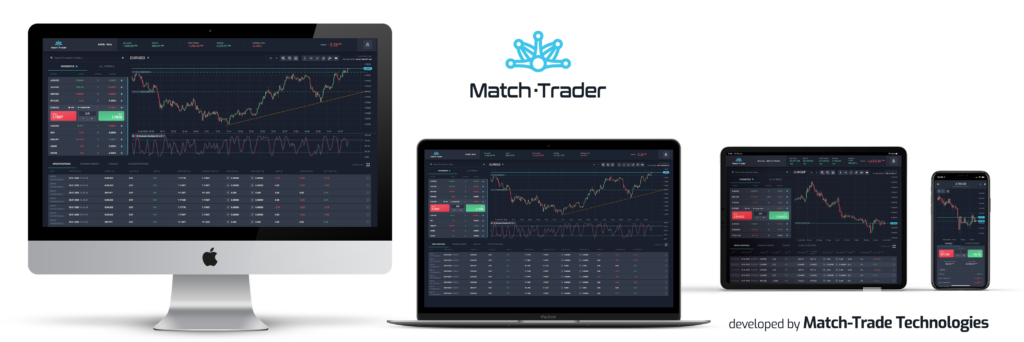 Match-Trader vs MetaTrader 4/5 & cTrader – the comparison | Fazzaco